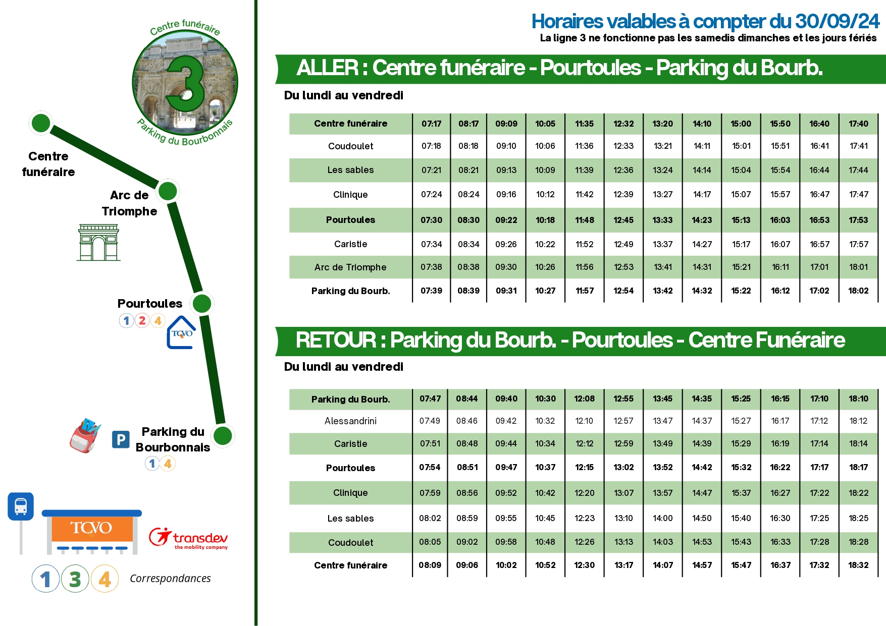 Lignes régulières - TCVO